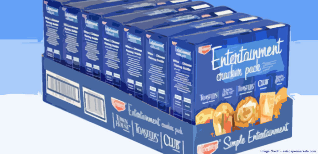 The New Role of Retail Ready Packaging - Point of Purchase ...